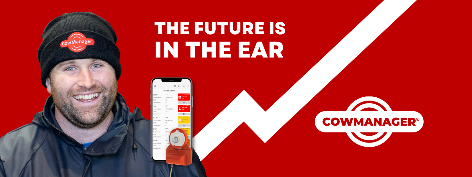 Cow Manager – WWS Ireland